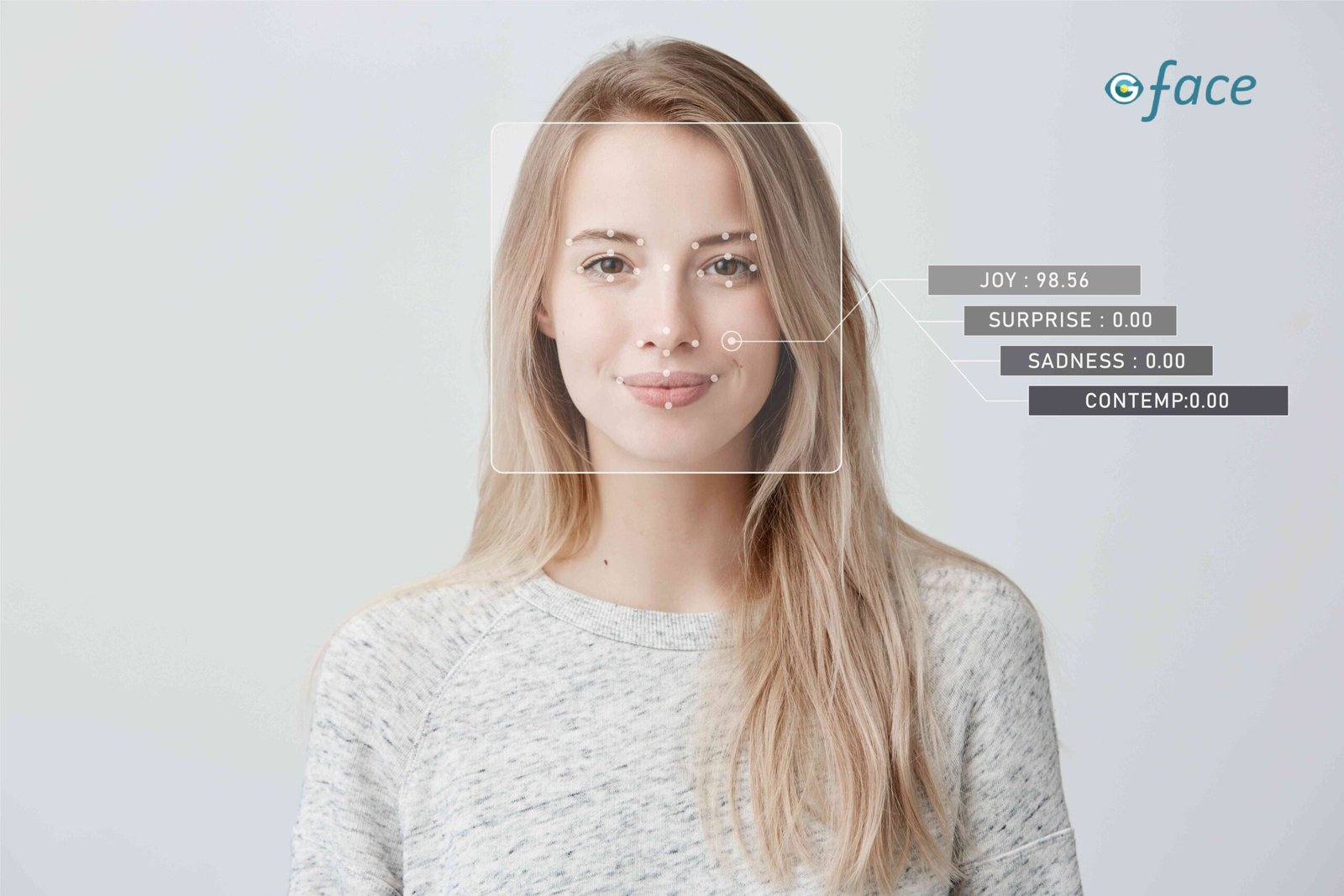 gFace Facial Expression Analysis – GazeTech